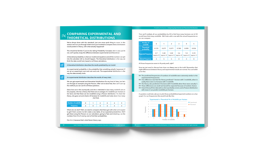 NCEA Level 3 Statistics: Probability Distributions Guide - StudyTime NZ ...