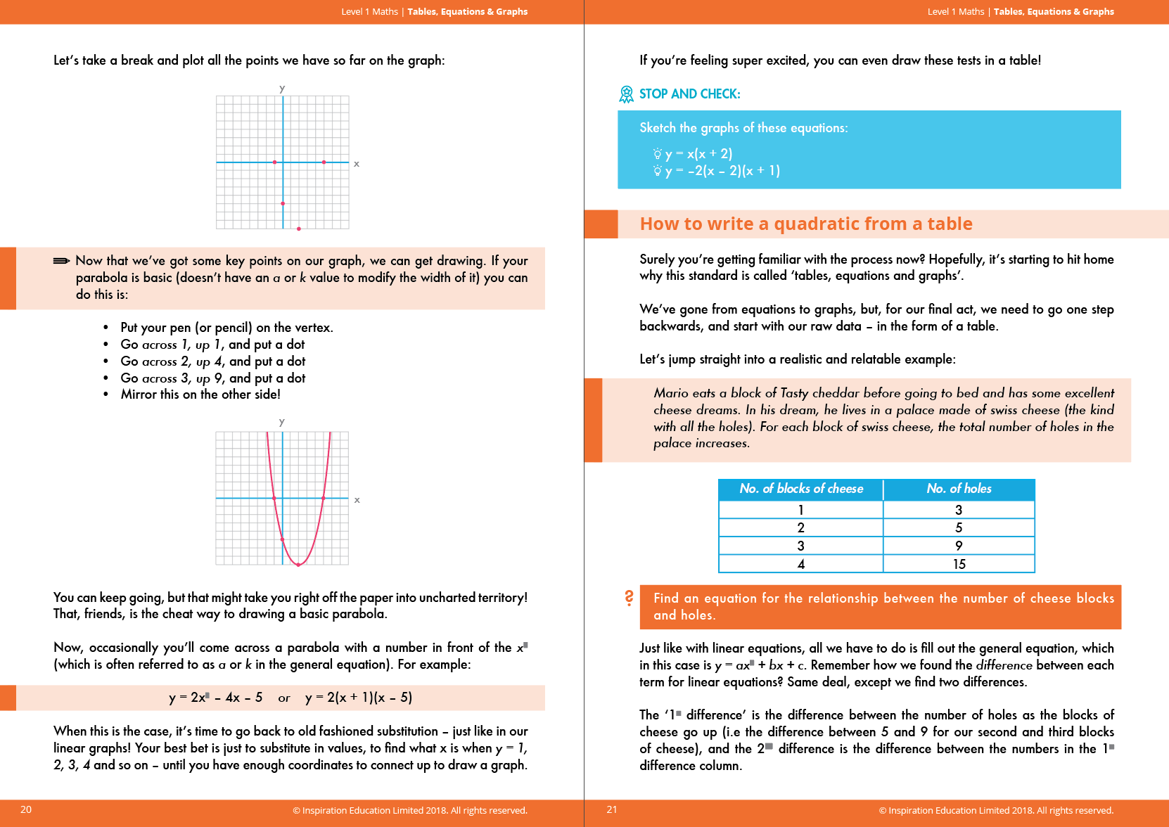 NCEA Level 1 Maths Tables Equations And Graphs Guide StudyTime NZ Store ncea-level-1-maths-tables-equations-and-graphs-guide-studytime-nz-store