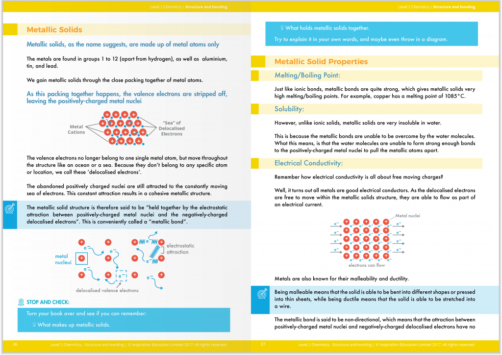 NCEA Level 2 Chemistry: Structure and Bonding Guide - StudyTime NZ Store