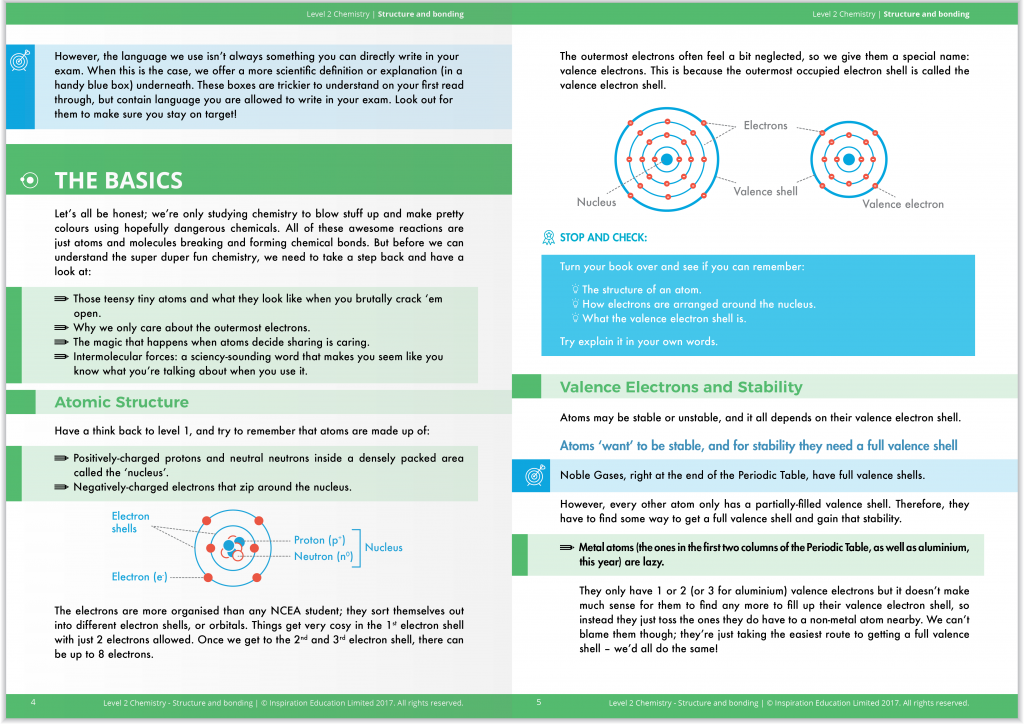 NCEA Level 2 Chemistry: Structure and Bonding Guide - StudyTime NZ Store
