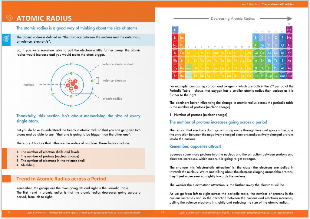 NCEA Level 3 Chemistry: Thermochemical Principles Guide - StudyTime NZ ...