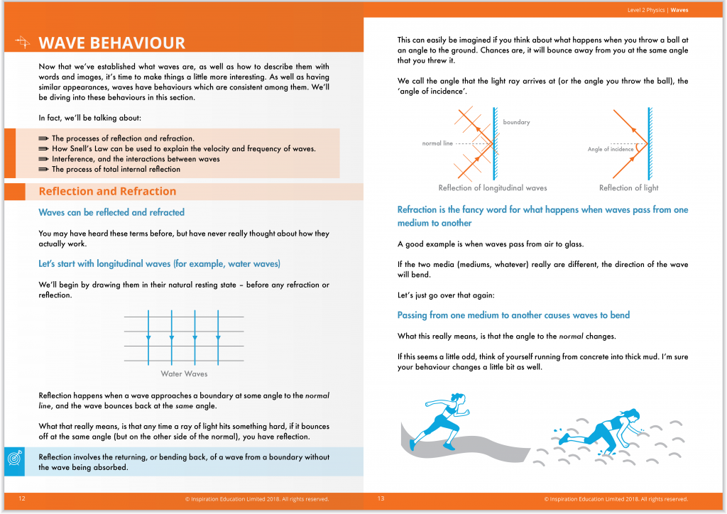 NCEA Level 2 Physics: Waves Guide - StudyTime NZ Store