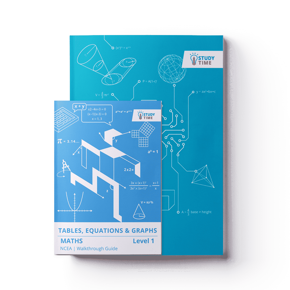 NCEA Level 1 Maths Tables Equations And Graphs Revision Bundle 